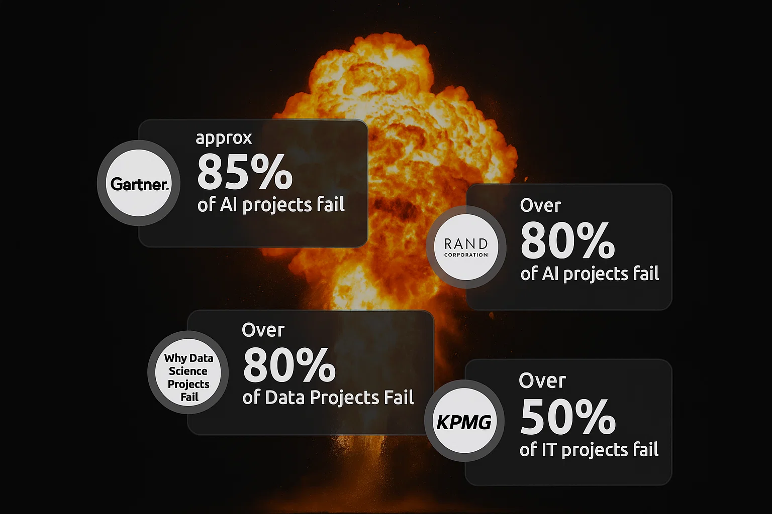 Plenteous.ai - Turn AI into EBITDA